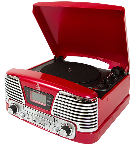 GPO Retro | History of GPO Retro